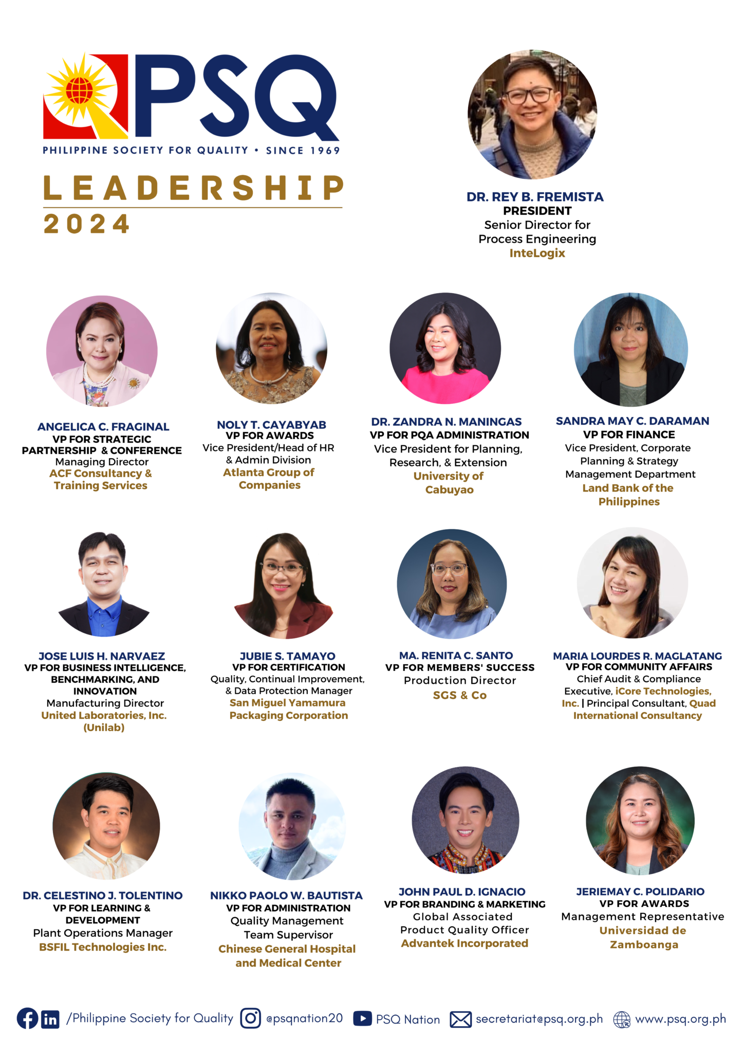 Leadership – Welcome PSQ Nation